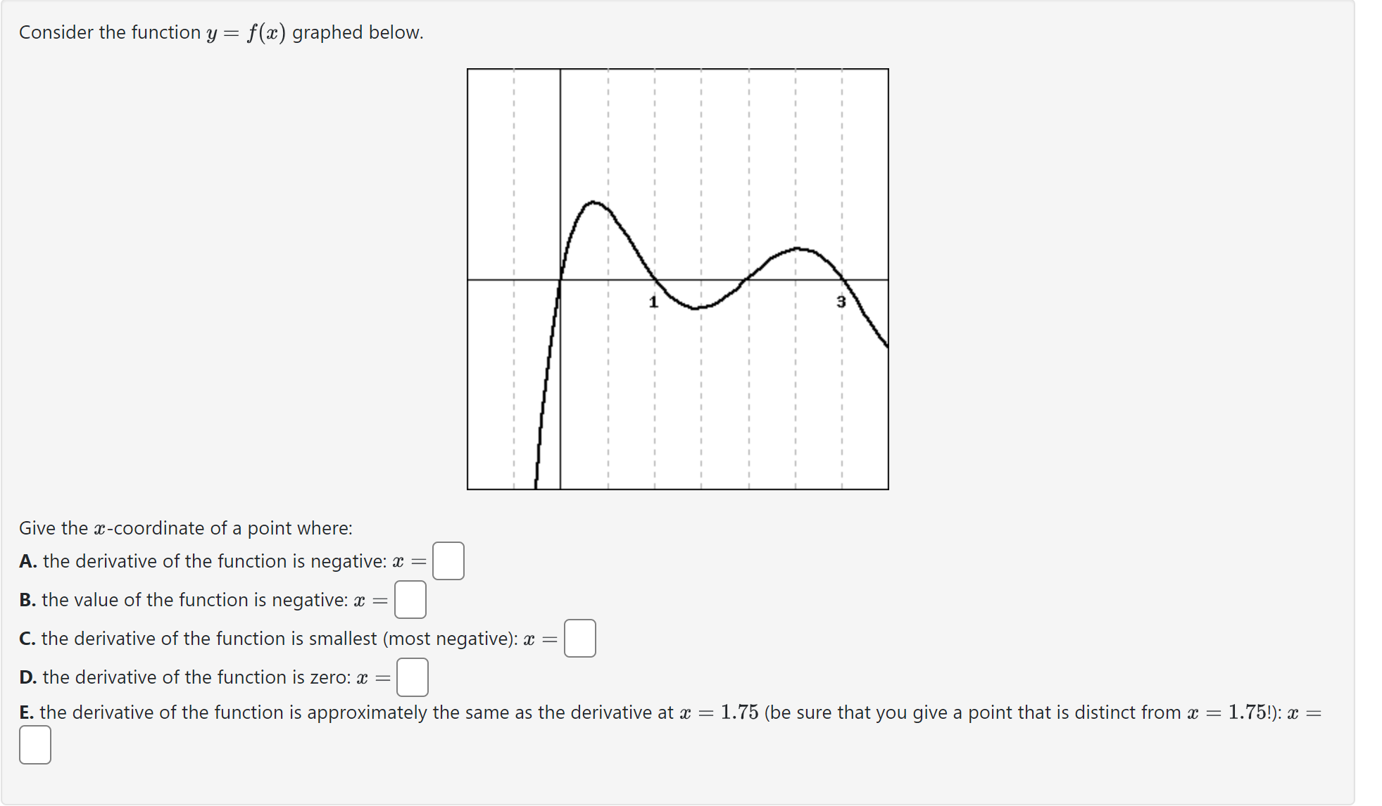 Solved Consider the function y=f(x) ﻿graphed below.Give the | Chegg.com
