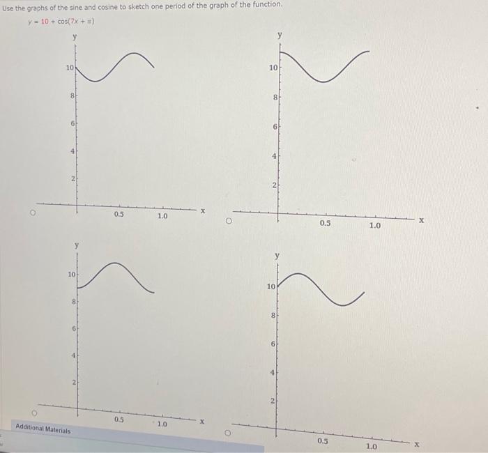 Solved Use the graphs of the sine and cosine to sketch one | Chegg.com
