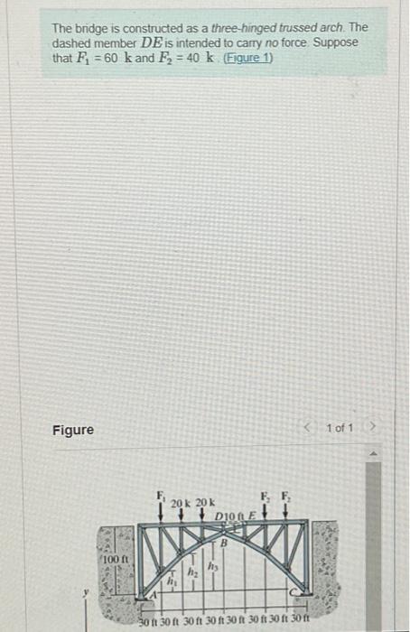Solved The bridge is constructed as a three-hinged trussed | Chegg.com
