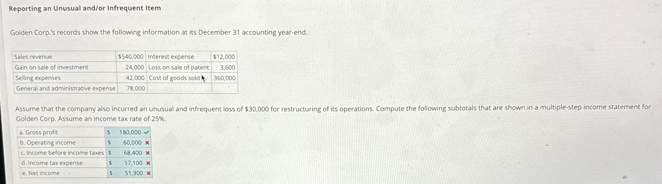 Solved Reporting an Unusual and/or Infrequent ItemGolden | Chegg.com