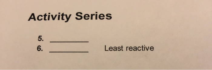 Solved C. Relative-Activity Series From the information in | Chegg.com