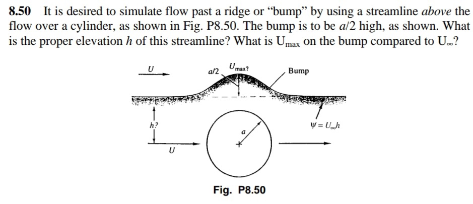 Solved 8.50 ﻿It is desired to simulate flow past a ridge or | Chegg.com