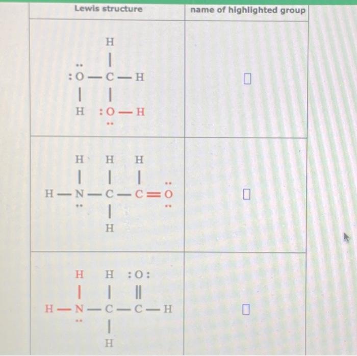 Solved (6) Question:Name the highlighted chemical group in | Chegg.com