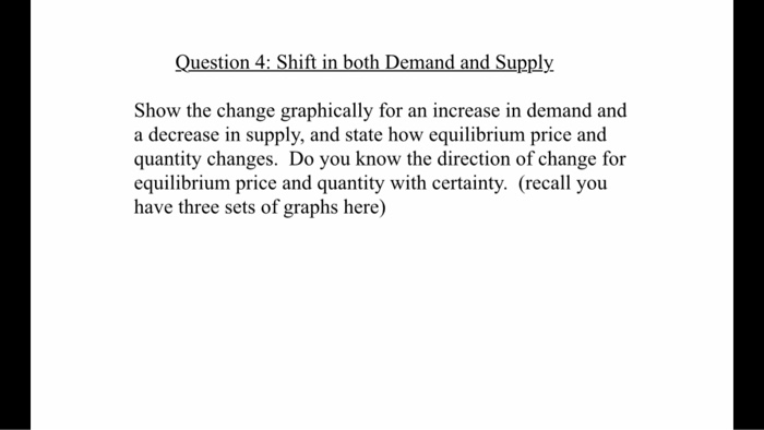 Solved Question 4: Shift in both Demand and Supply Show the | Chegg.com