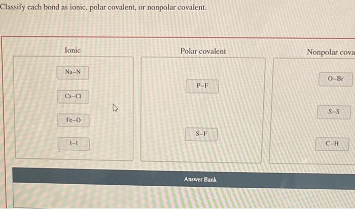 Solved Classify each bond as ionic, polar covalent, or | Chegg.com