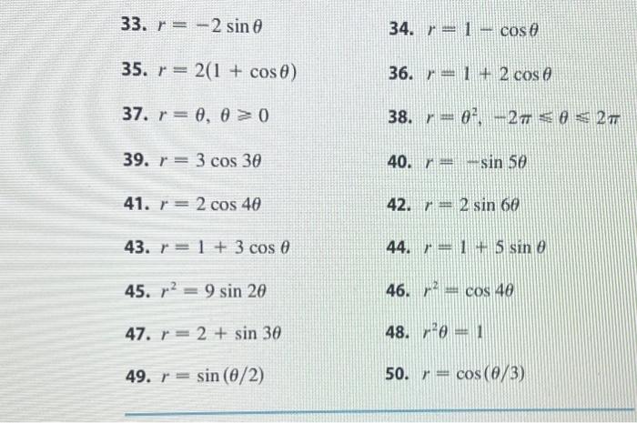 Solved 33. r=−2sinθ 34. r=1−cosθ 35. r=2(1+cosθ) 36. | Chegg.com