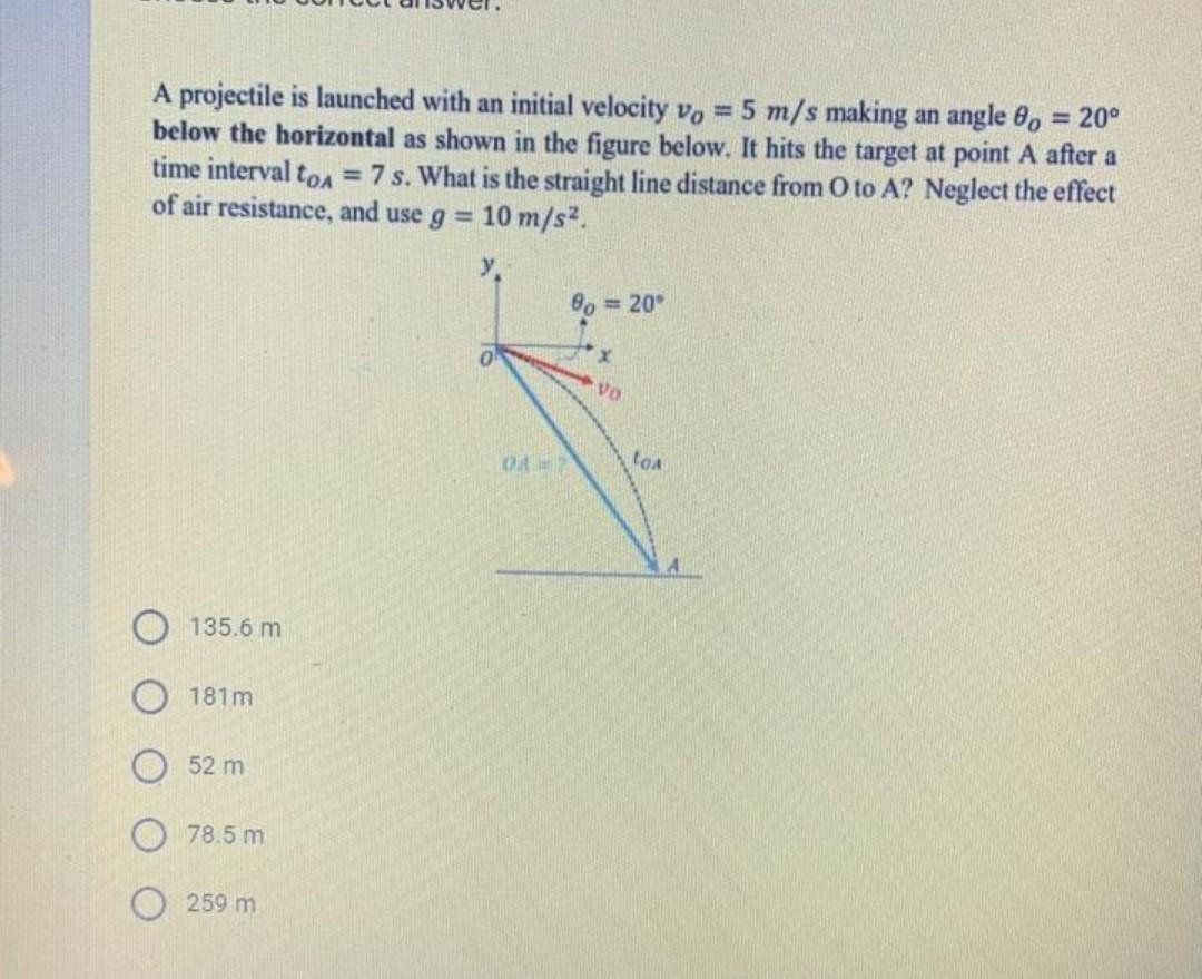 Solved A projectile is launched with an initial velocity vo | Chegg.com