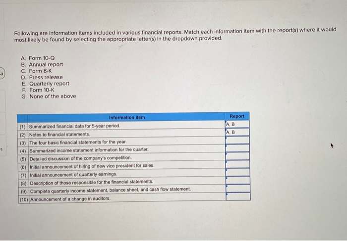 Following are information items included in various | Chegg.com