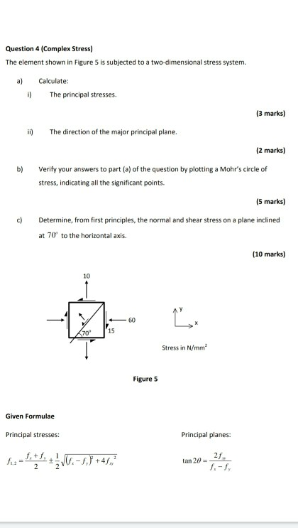 Solved Question 4 (Complex Stress) The element shown in | Chegg.com