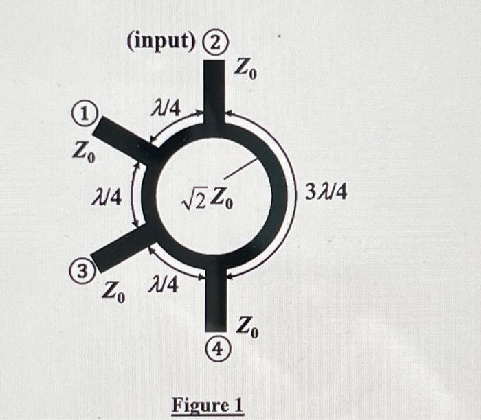 Solved 1. (a) Figure 1 on page 2 shows a four-port hybrid | Chegg.com