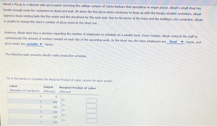 Solved Aliyah's Pizzas is a takeout-only pizza parlor | Chegg.com