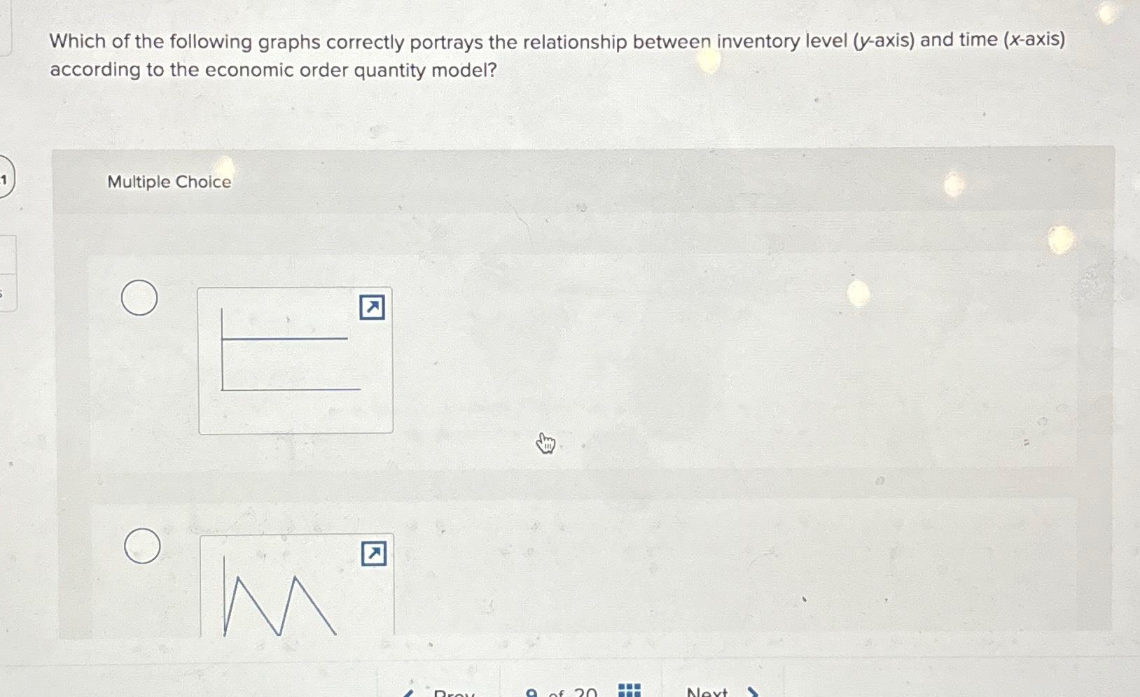 Solved Which of the following graphs correctly portrays the | Chegg.com