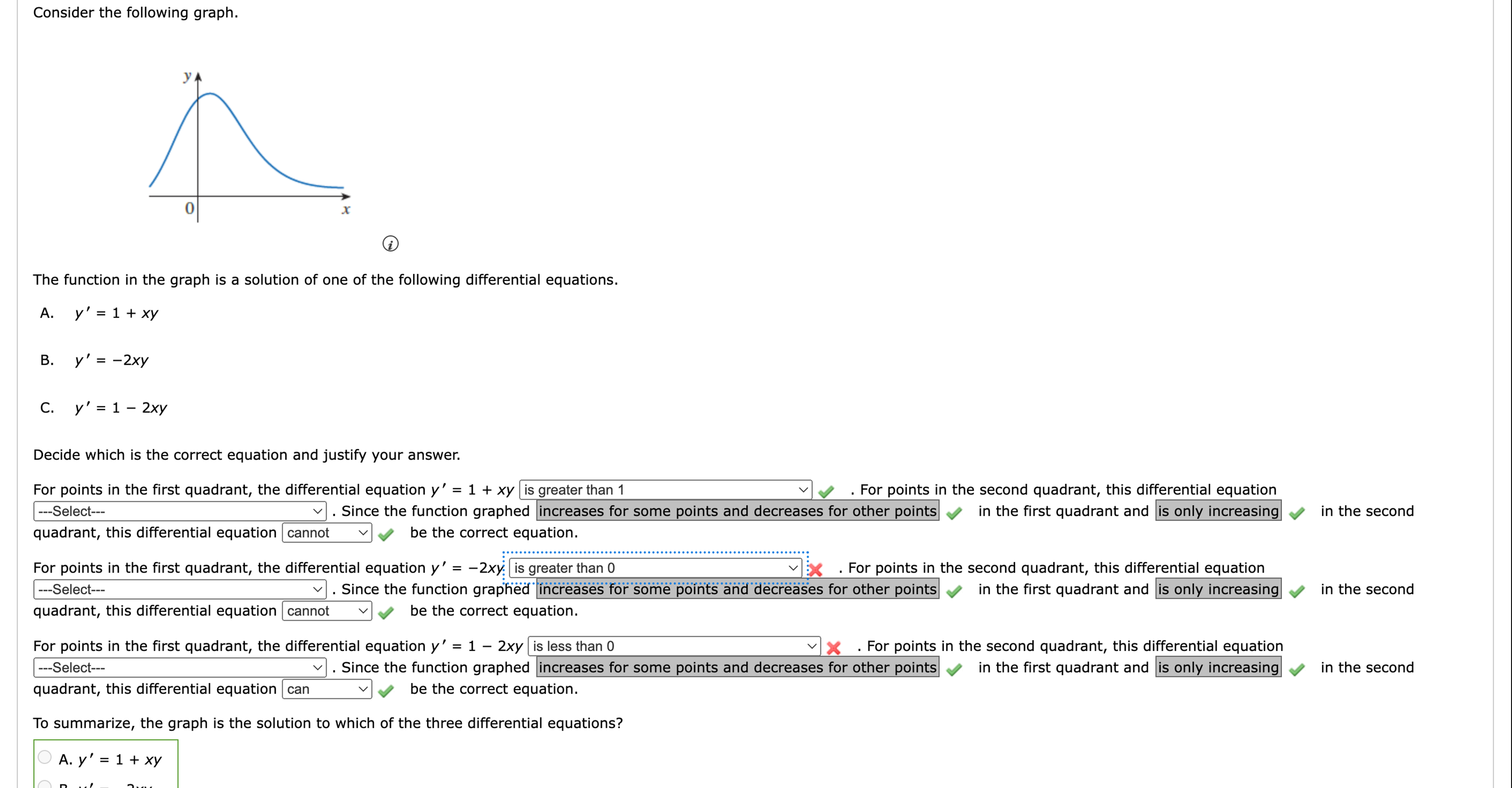 Solved Consider the following graph.The function in the | Chegg.com