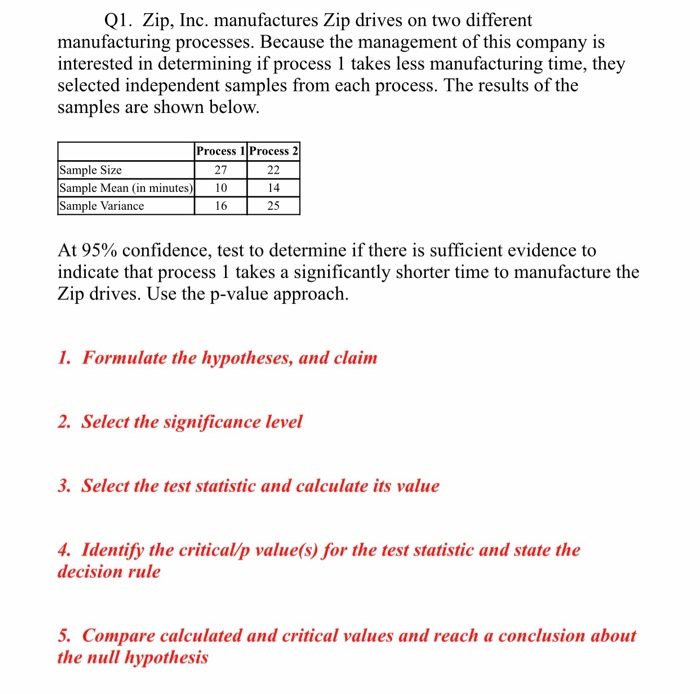 Solved Q1. Zip, Inc. manufactures Zip drives on two | Chegg.com