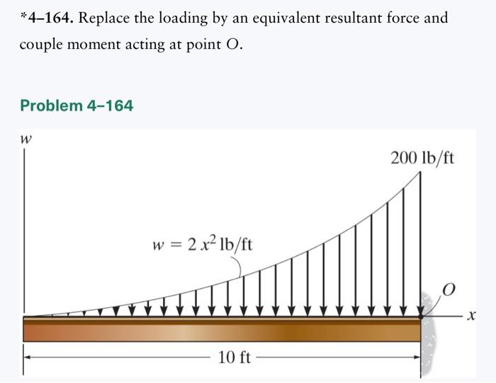 Solved 4 164 Replace The Loading By An Equivalent Chegg