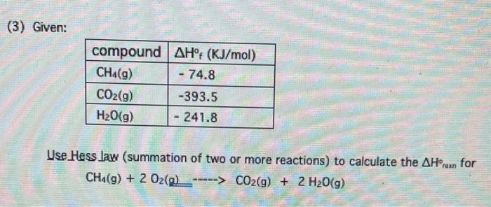 Solved (3) Given: compound AHOF (KJ/mol) CH.(g) - 74.8 | Chegg.com