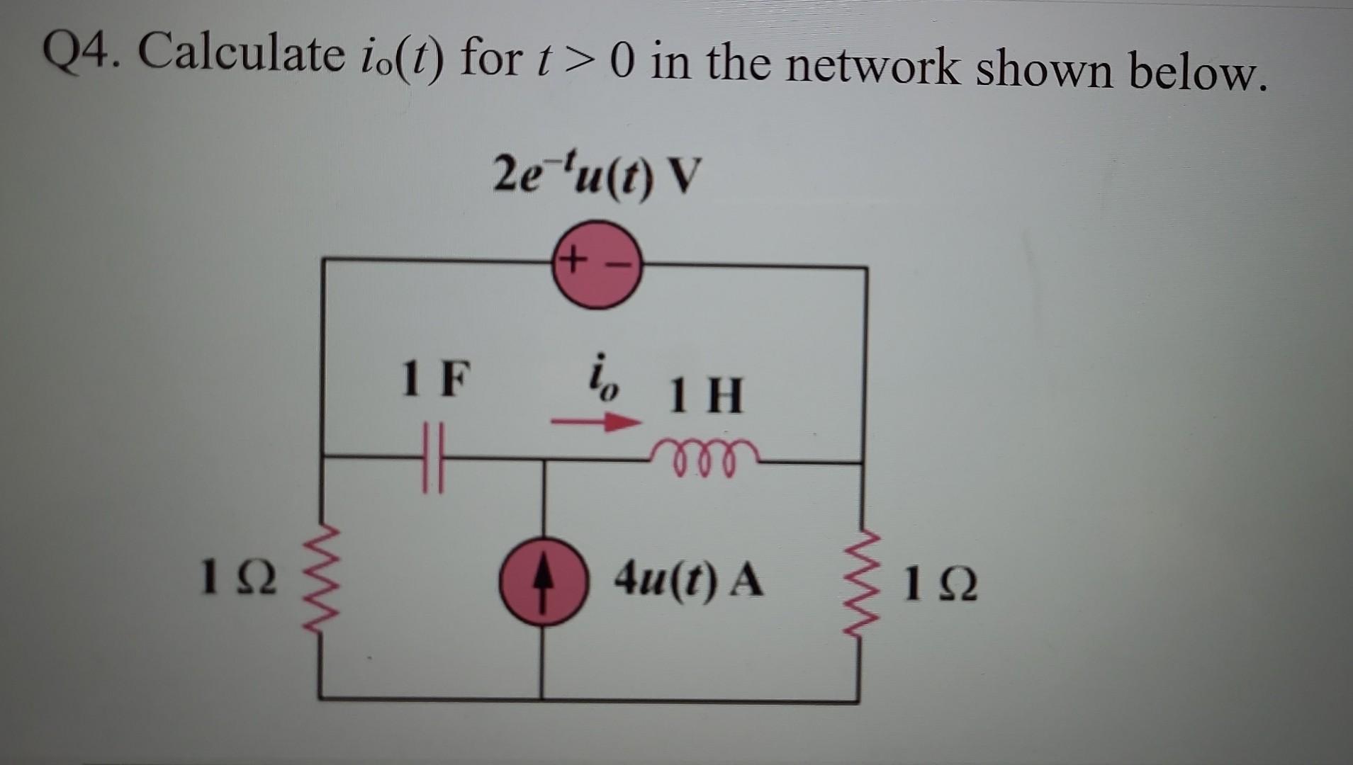 Solved Q4. Calculate i0(t) for t>0 in the network shown | Chegg.com
