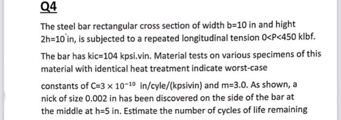 Solved Q4 The steel bar rectangular cross section of width | Chegg.com