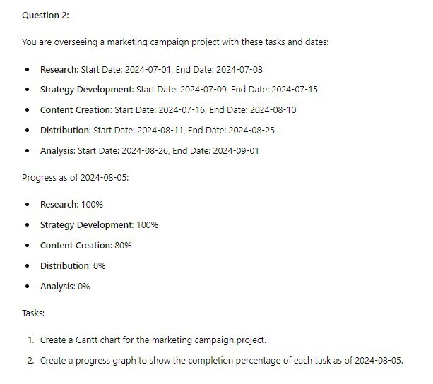 Solved No, ﻿lets post | Chegg.com