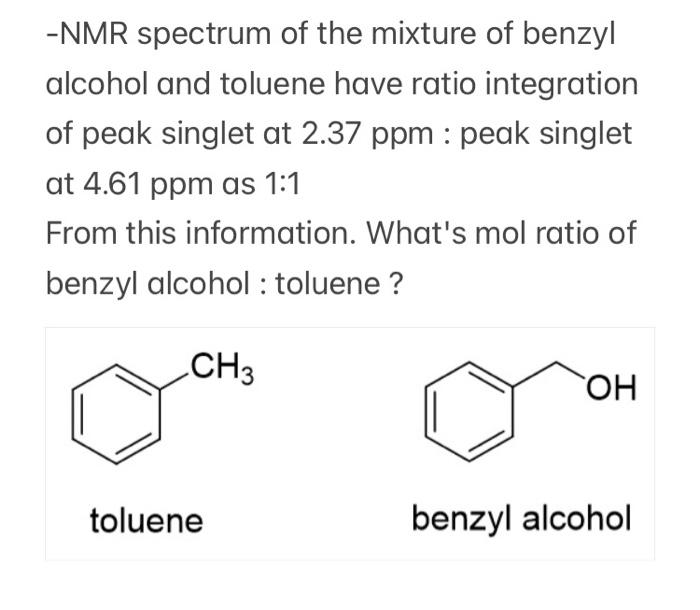 Solved -NMR spectrum of the mixture of benzyl alcohol and | Chegg.com