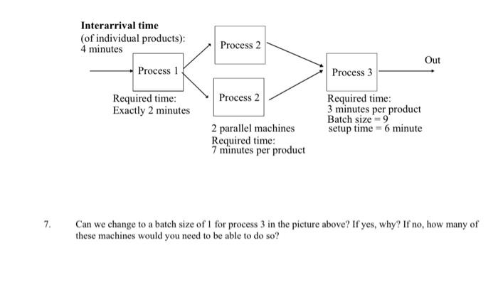 Solved Can we change to a batch size of 1 for process 3 in | Chegg.com