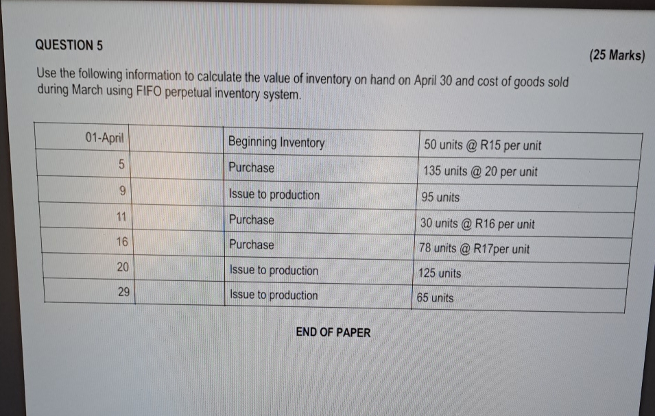 Solved QUESTION 5(25 ﻿Marks)Use the following information to | Chegg.com
