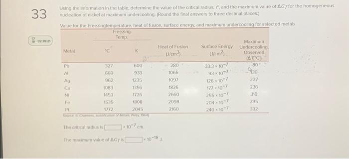 Solved 33 02:36:21 Using the information in the table, | Chegg.com