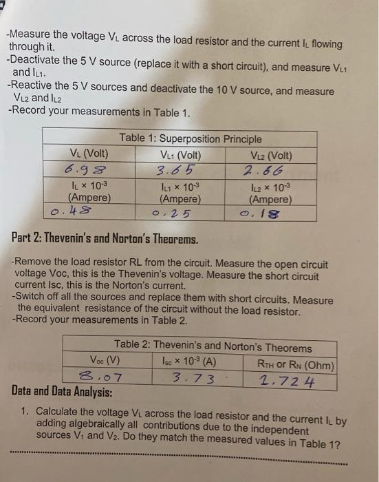 Solved -Measure the voltage V. across the load resistor and | Chegg.com