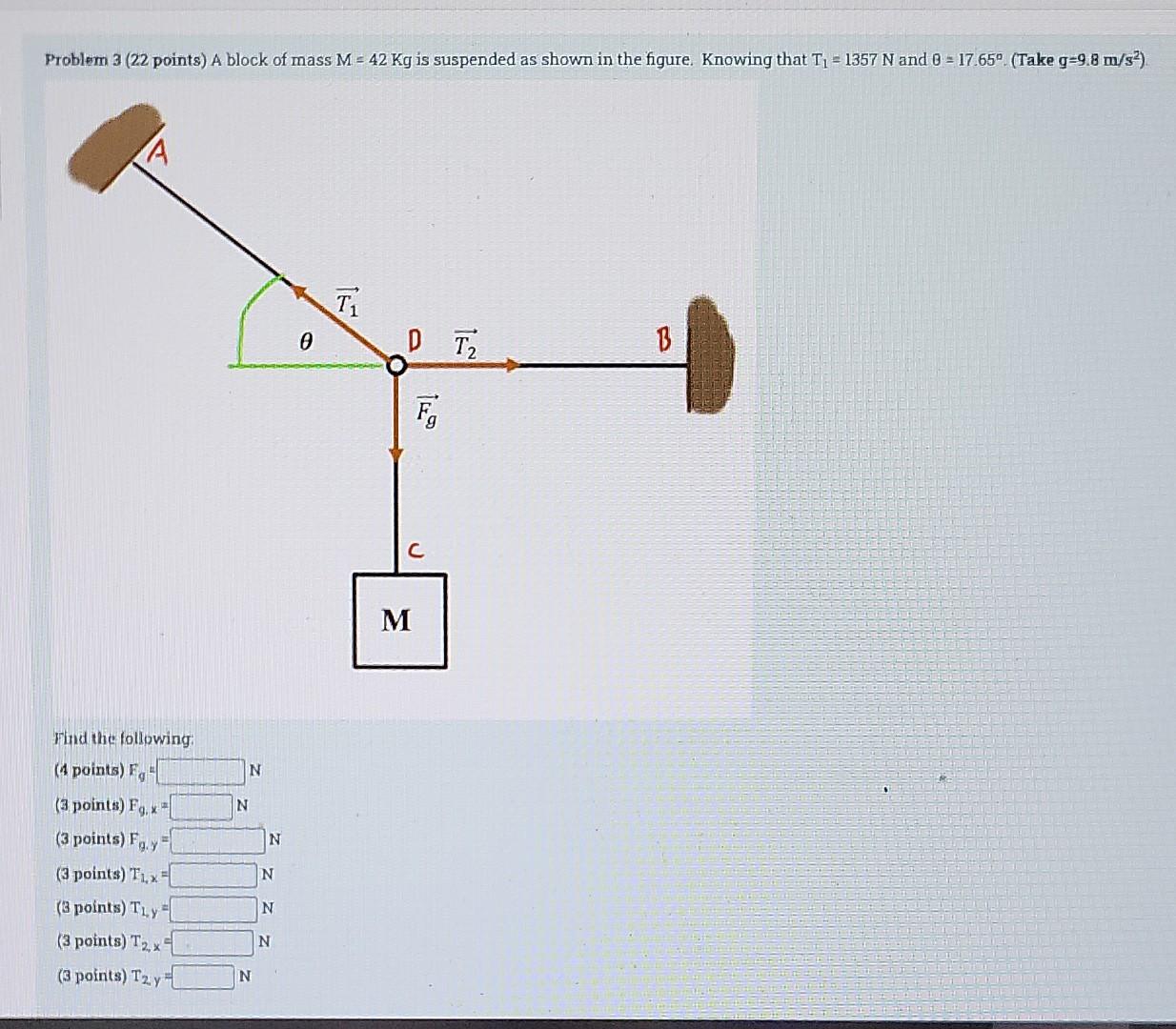 Solved Problem 1 (23 points) A block of mass m=12 Kg with | Chegg.com
