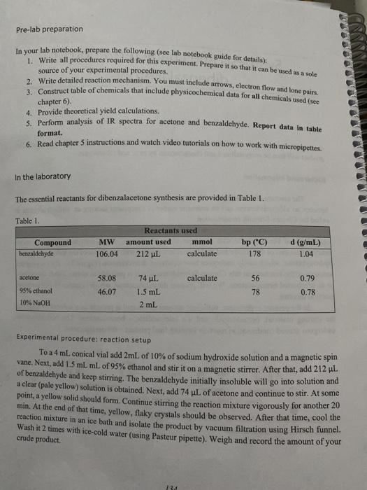 Solved Pre-lab preparation In your lab notebook, prepare the | Chegg.com