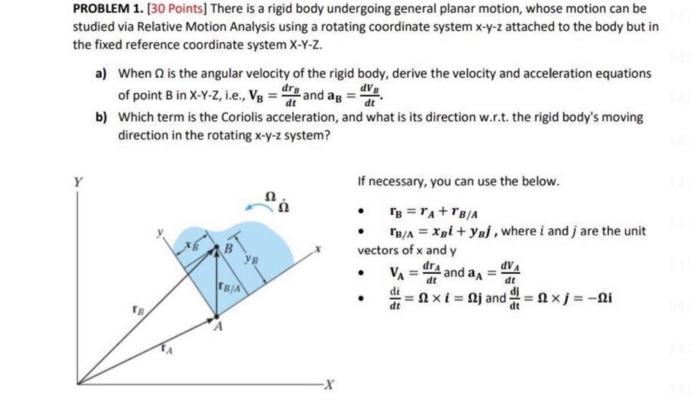 Solved PROBLEM 1. [30 Points] There is a rigid body | Chegg.com
