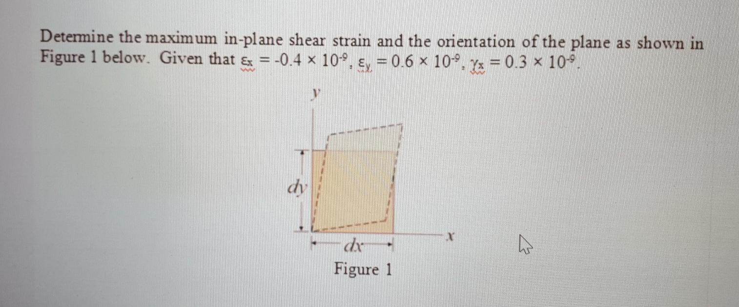 Solved Determine the maximum in-plane shear strain and the | Chegg.com