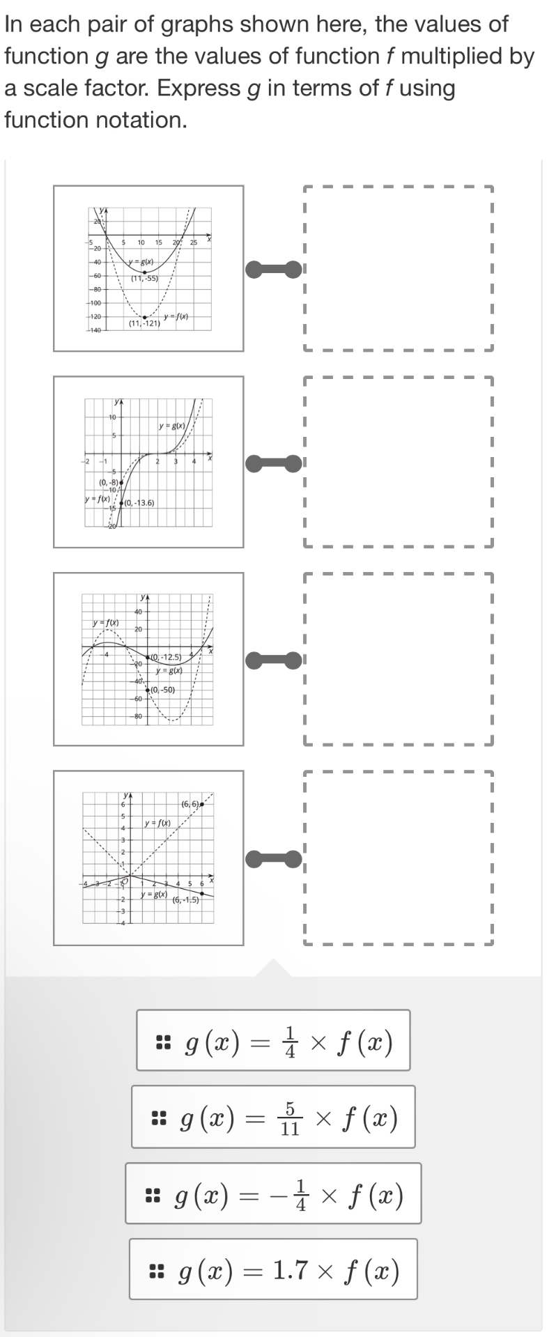 Solved In each pair of graphs shown here, the values of | Chegg.com