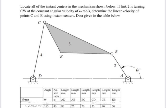 Solved Locate all of the instant centers in the mechanism | Chegg.com