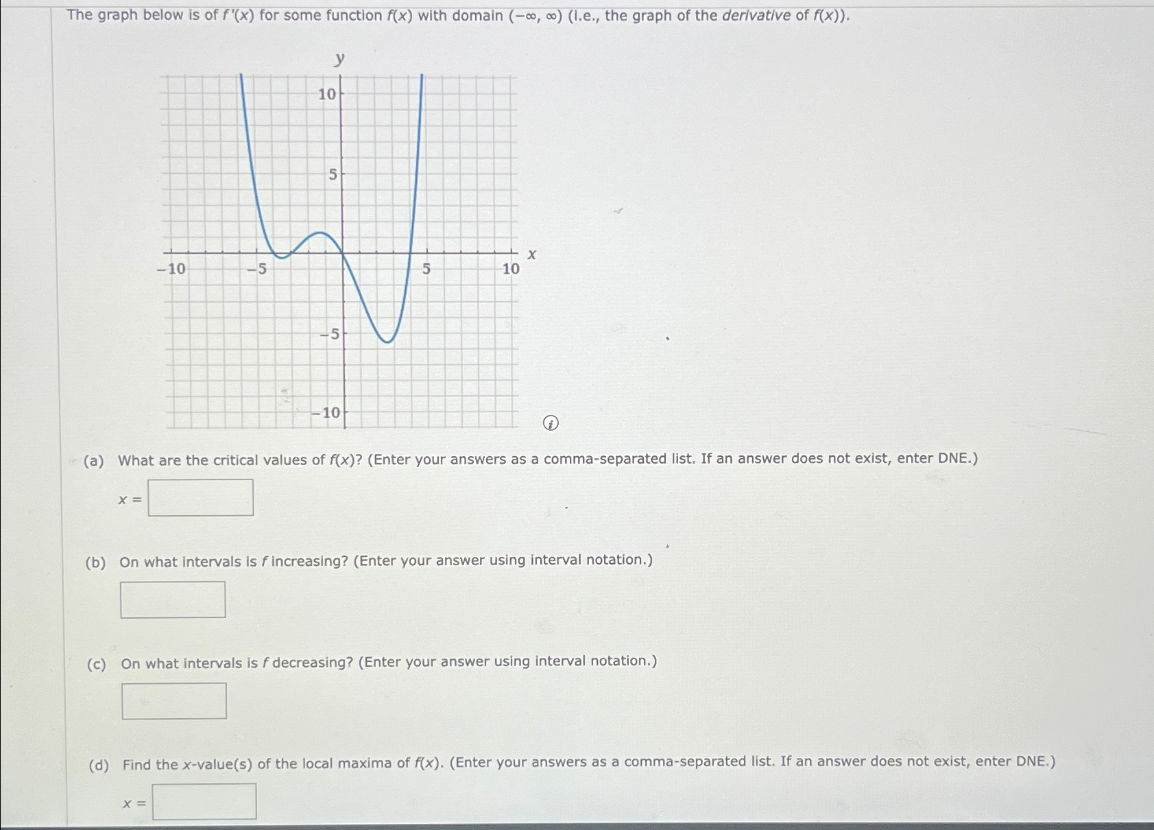Solved The graph below is of f'(x) ﻿for some function f(x) | Chegg.com