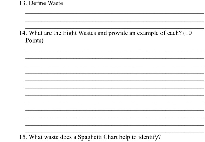 Solved 13. Define Waste 14. What are the Eight Wastes and | Chegg.com