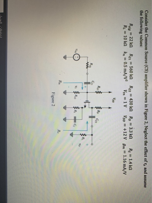 Solved Consider the Common Source (CS) amplifier shown in | Chegg.com