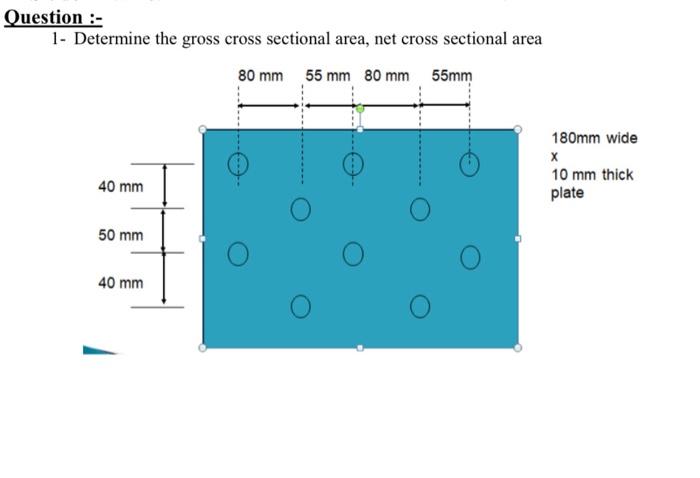 Solved Question :- 1- Determine the gross cross sectional | Chegg.com