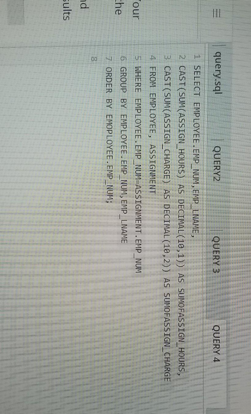 Solved Problem 5 TA Write the SQL code to validate the | Chegg.com