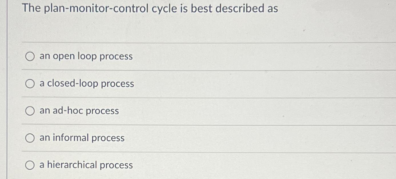 Solved The plan-monitor-control cycle is best described asan | Chegg.com