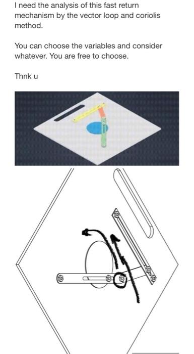 Solved I need the analysis of this fast return mechanism by | Chegg.com