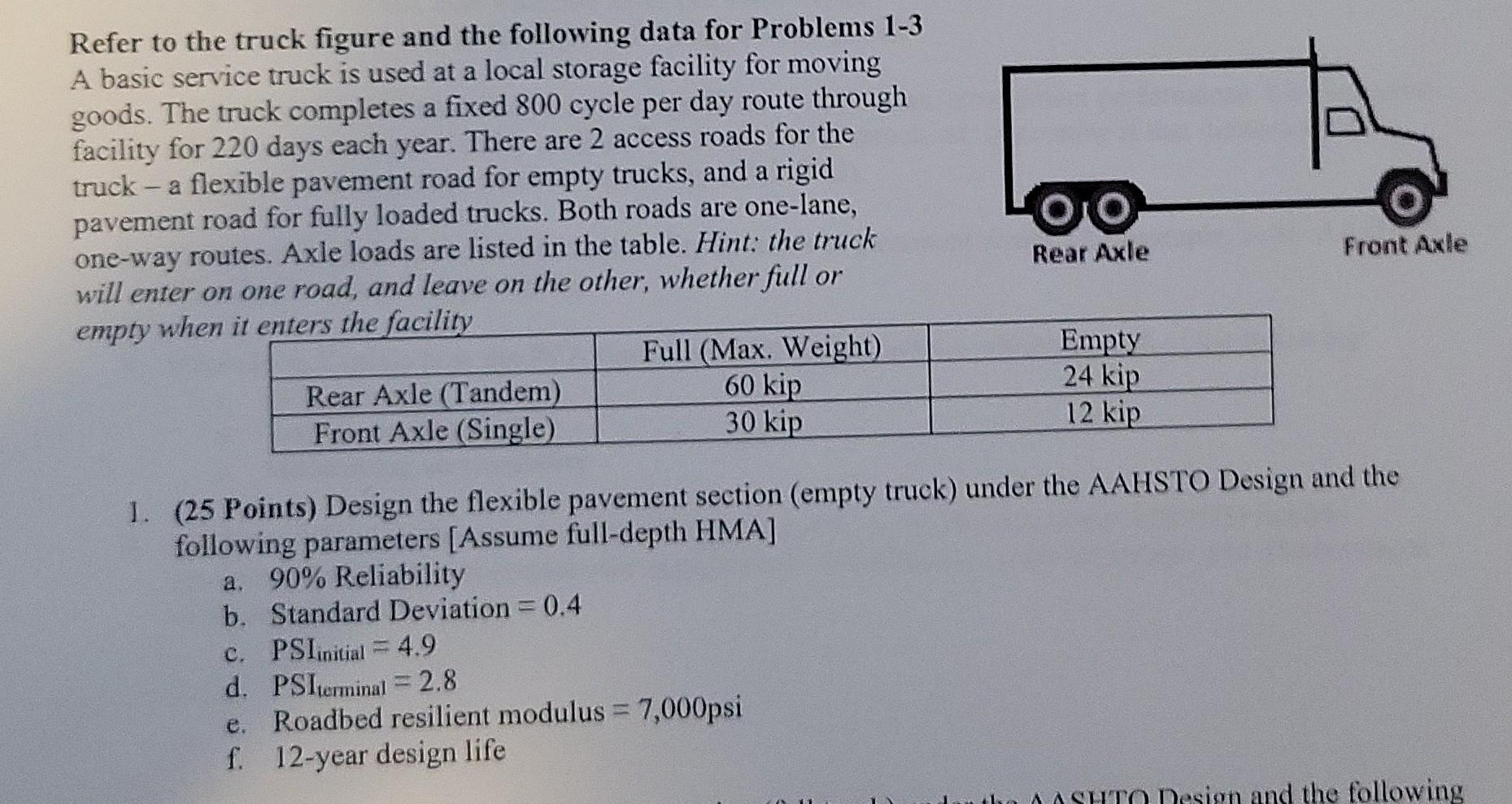 Solved Refer to the truck figure and the following data for | Chegg.com