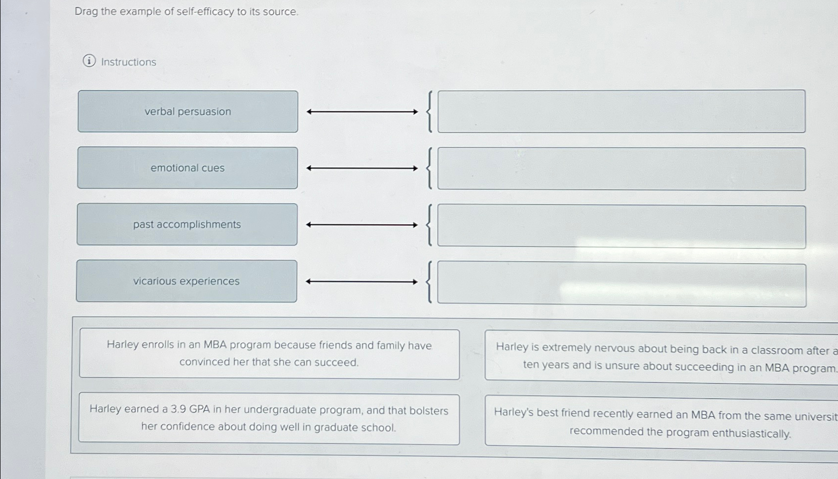 Solved Drag the example of self-efficacy to its source.(i) | Chegg.com