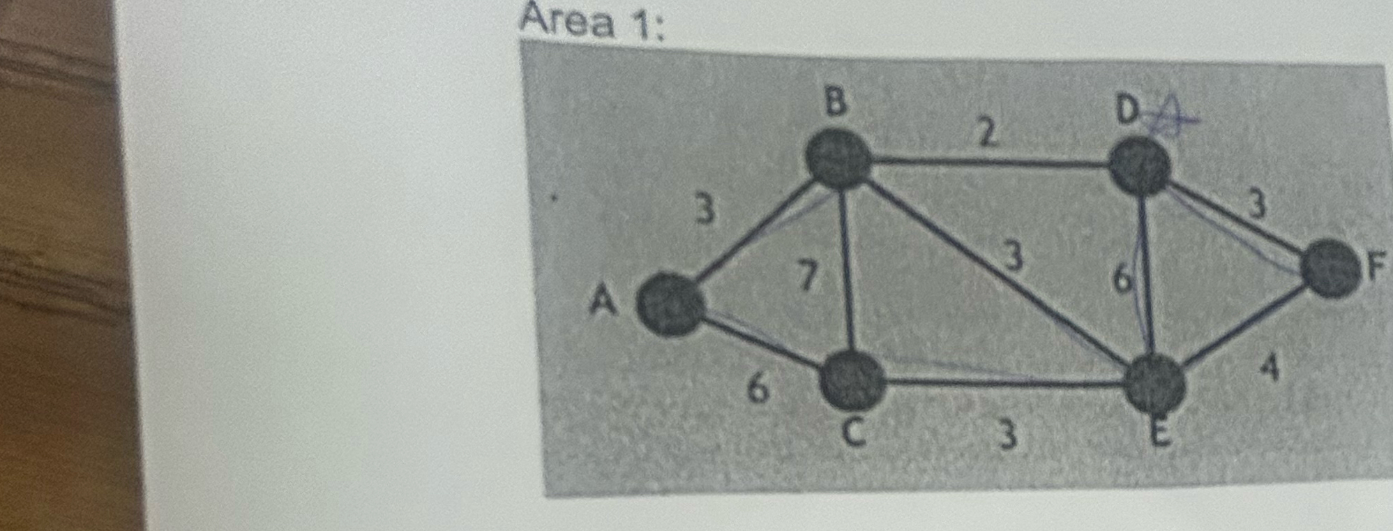 Solved Area I has two vertices of an odd degree.a. ﻿Find | Chegg.com