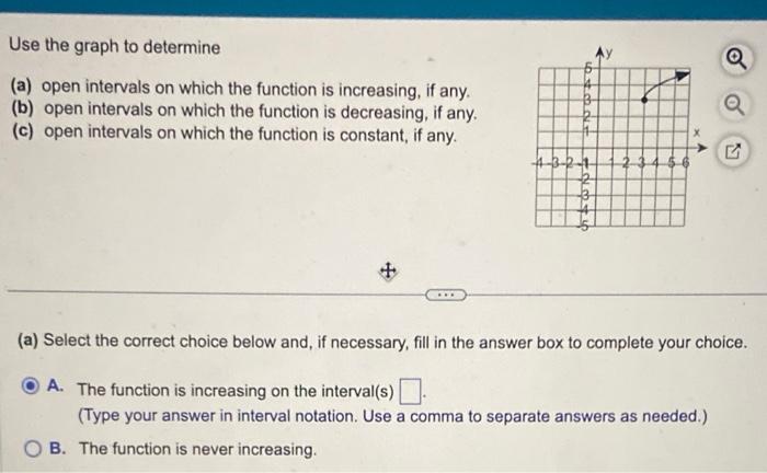 Solved Use the graph to determine (a) open intervals on | Chegg.com