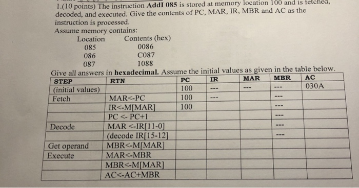 Solved 1.(10 points) The instruction Addi 085 is stored at | Chegg.com