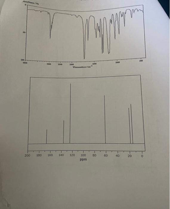 Solved 5. A compound displays the following IR, 1H NMR, 13C | Chegg.com