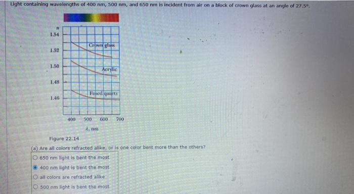 Solved Light containing wavelengths of 400 nm, 500 nm, and | Chegg.com