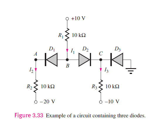 Solved Find the Q-points for the three diodes in Fig. 3.33 | Chegg.com
