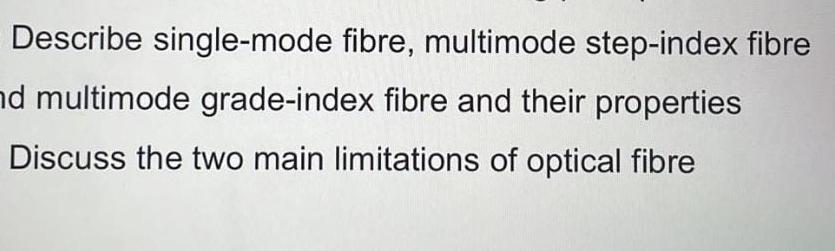 Solved Describe single-mode fibre, multimode step-index | Chegg.com